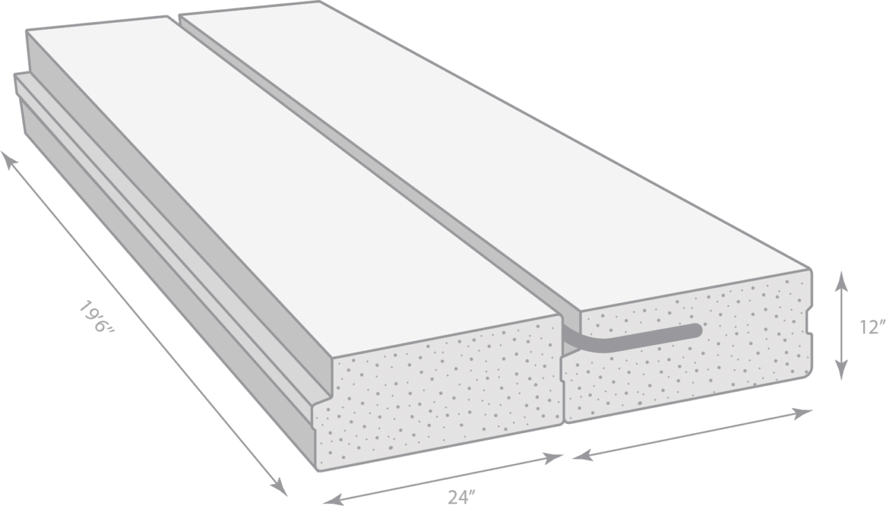 AERCON AAC - Products